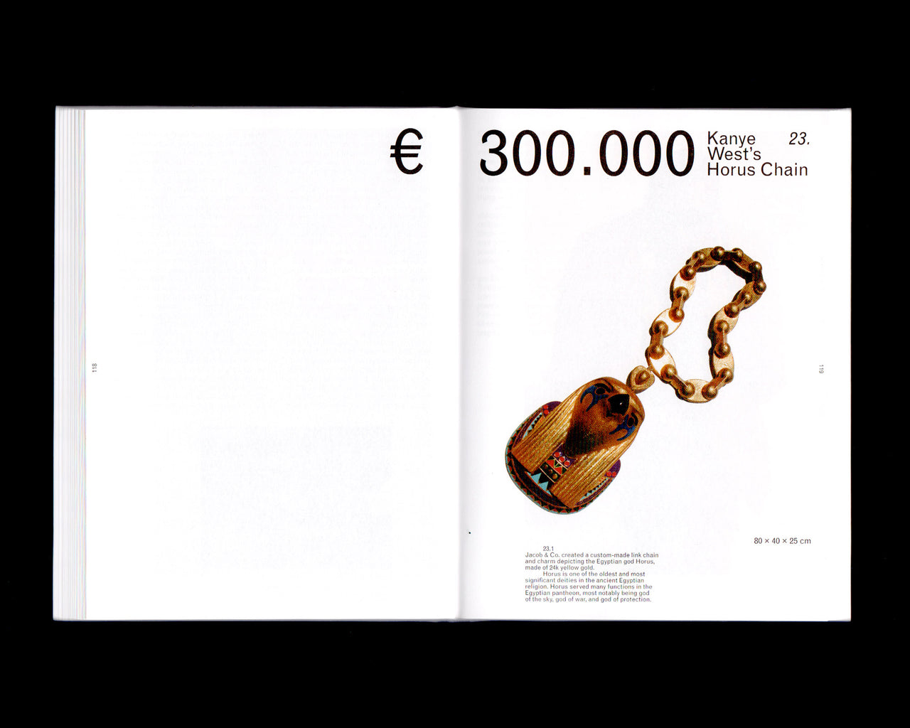 Zsofia Kollar / Object-Oriented Identity: Cultural Belongings from our